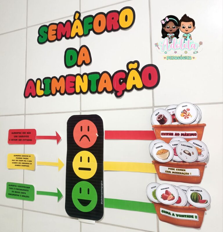 Semáforo da Alimentação – Adoleta Pedagógica
